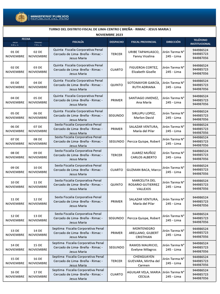 HTTPSCDN - Www.gob - Peuploadsdocumentfile41820543940359 Turno Del ...