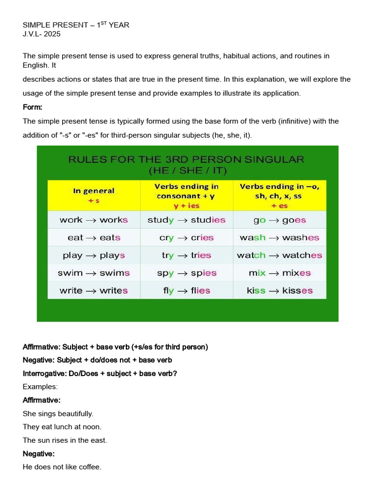 Understanding Simple Present Tense | PDF | Verb | Linguistics