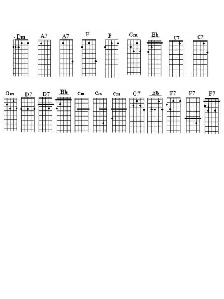 Acordes Charango Tonalidades | PDF