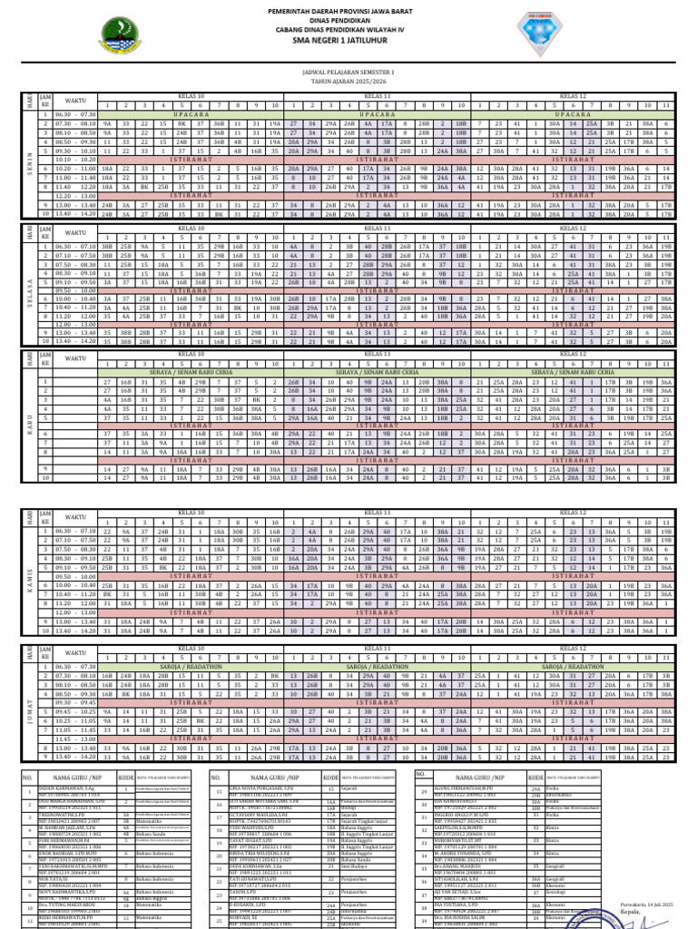 Jadwal KBM SMT 1 SMAN 1 Jatiluhur Ok | PDF