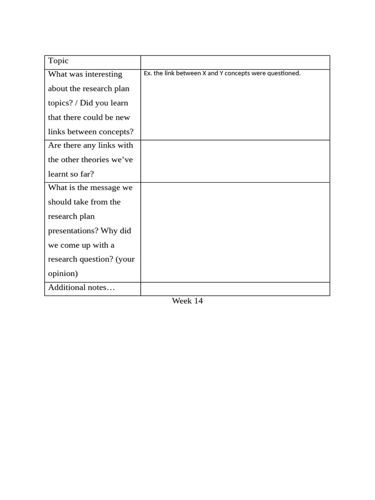 Lecture Notes Template - Week 14 | PDF