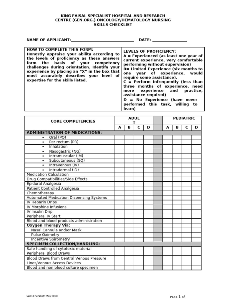 Oncology-Hematology Skills Checklist | PDF | Intravenous Therapy | Kidney