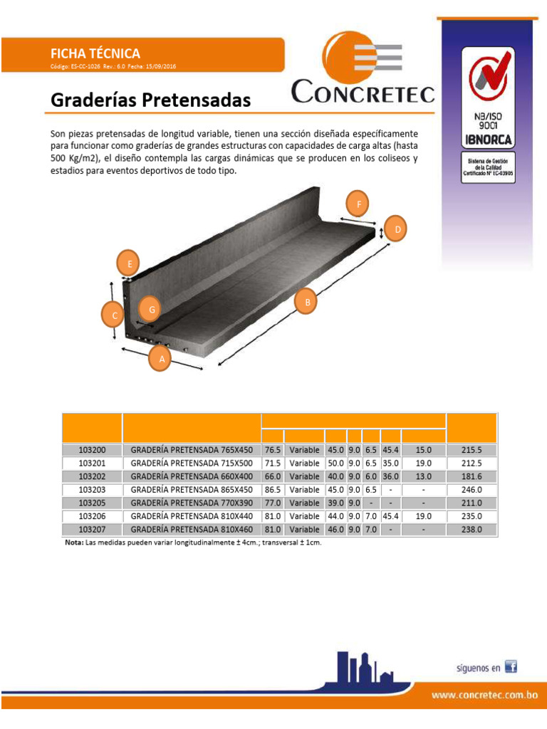 Graderias | PDF