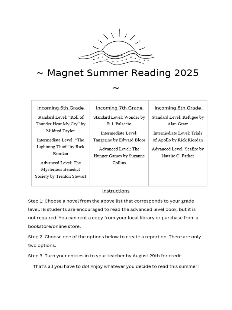 IB Prep Magnet Summer Reading 2025 | PDF