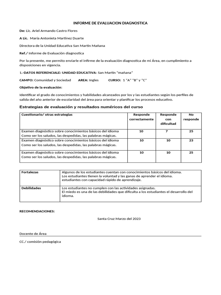 Informe de Evaluacion Diagnostica - Docx 2023 | PDF | Evaluación | Aprendizaje