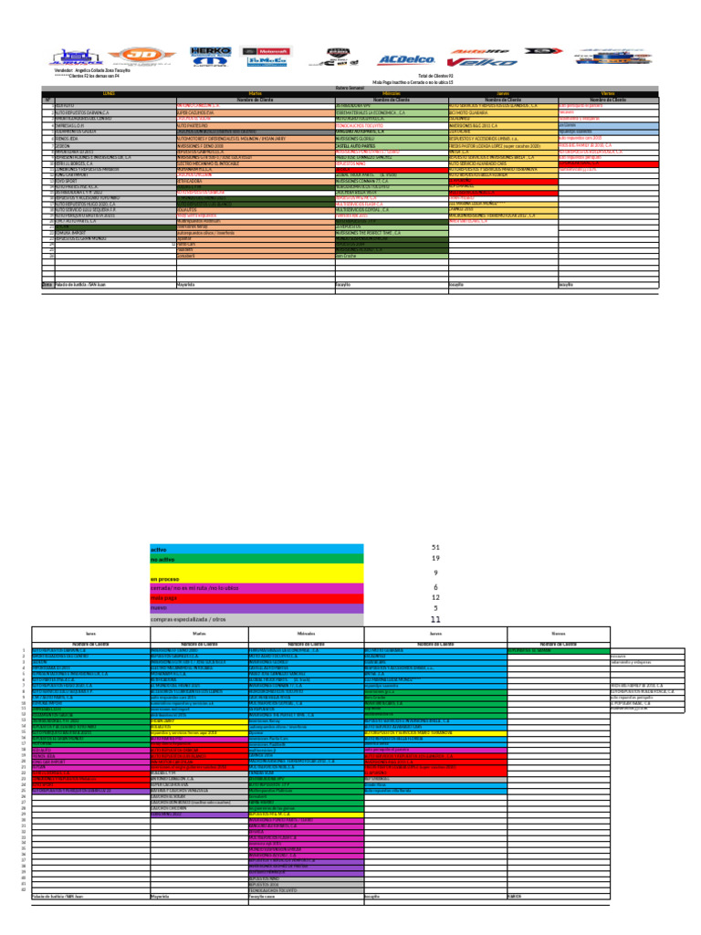 Rutero 2025 | PDF