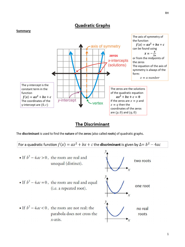 Understanding the Discriminant in Quadratics | PDF