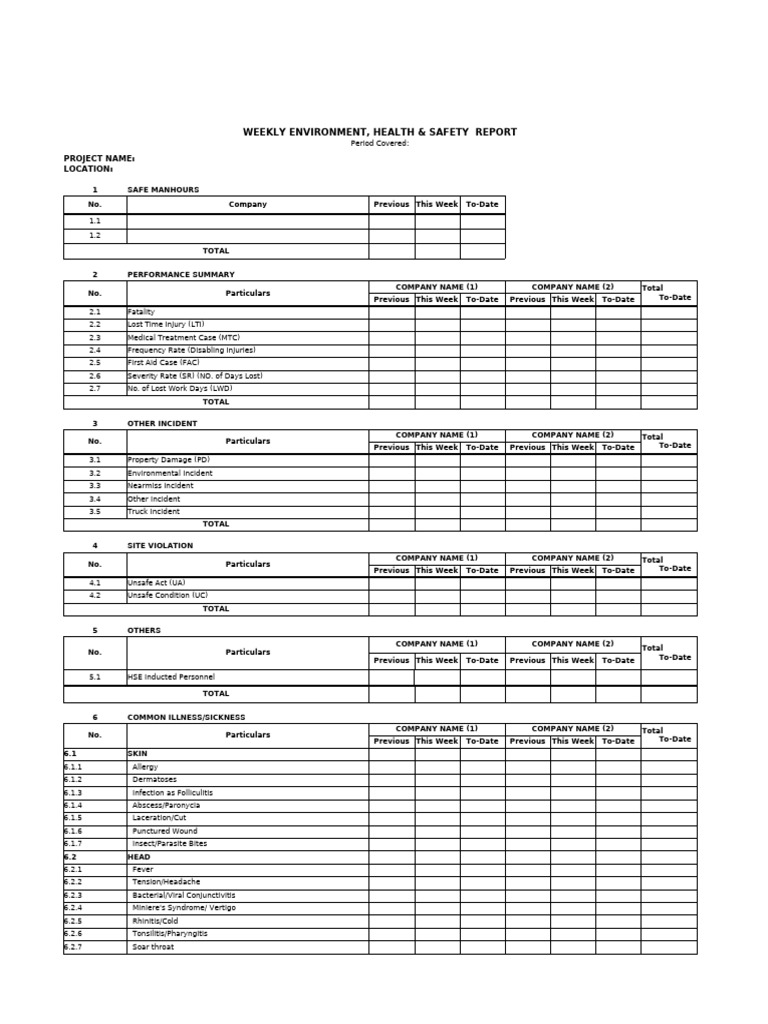 Weekly EHS Report Form | PDF | Immunology | Medicine