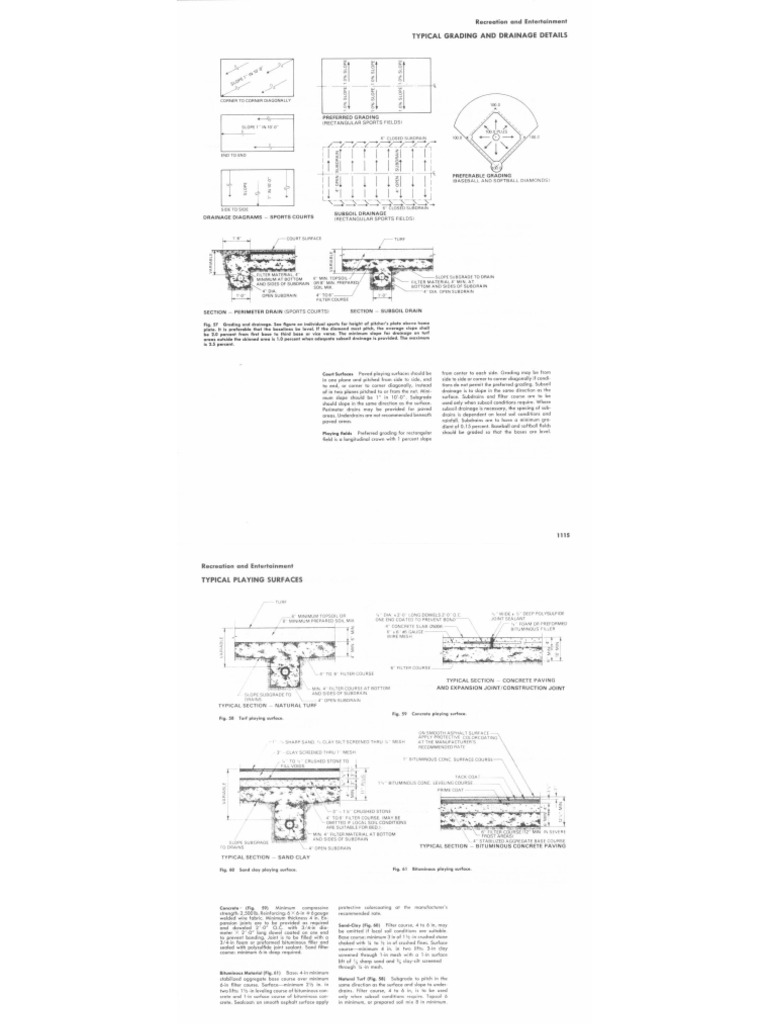 1103-Typical Drainage | PDF