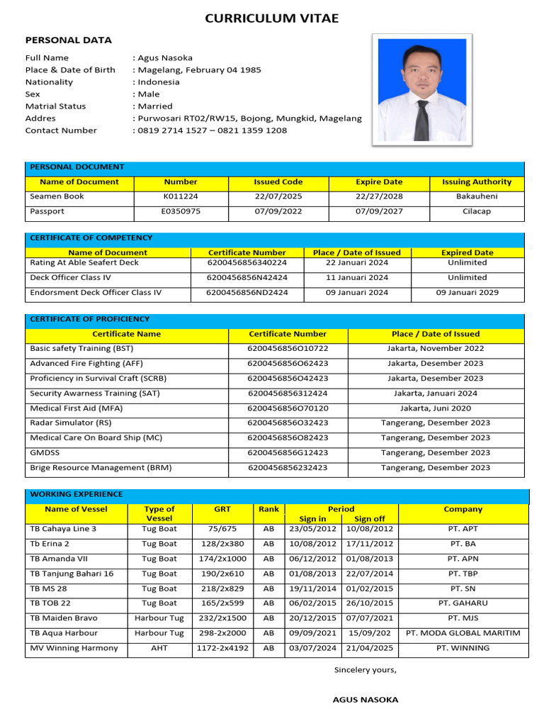 Curriculum Vitae Agus Nasoka Fix | PDF | Ships | Watercraft
