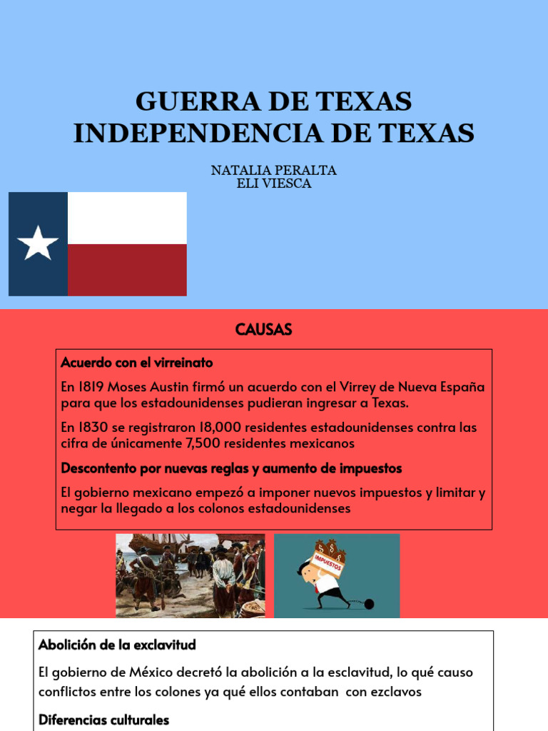 Causas y Batallas de la Guerra de Texas | PDF | Revolución de Texas ...