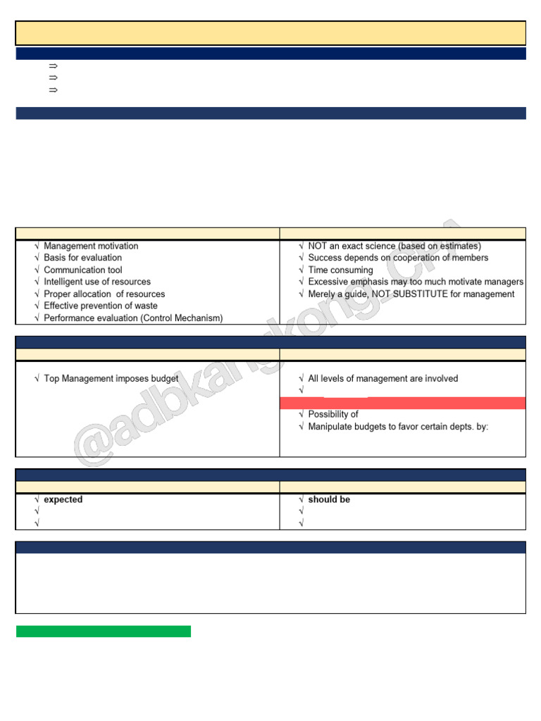 Budgeting Process and Decision-Making | PDF | Budget | Economies