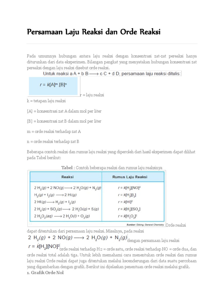 Orde Reaksi dan Laju Reaksi Kimia | PDF | Metode & Bahan Ajar | Sains ...