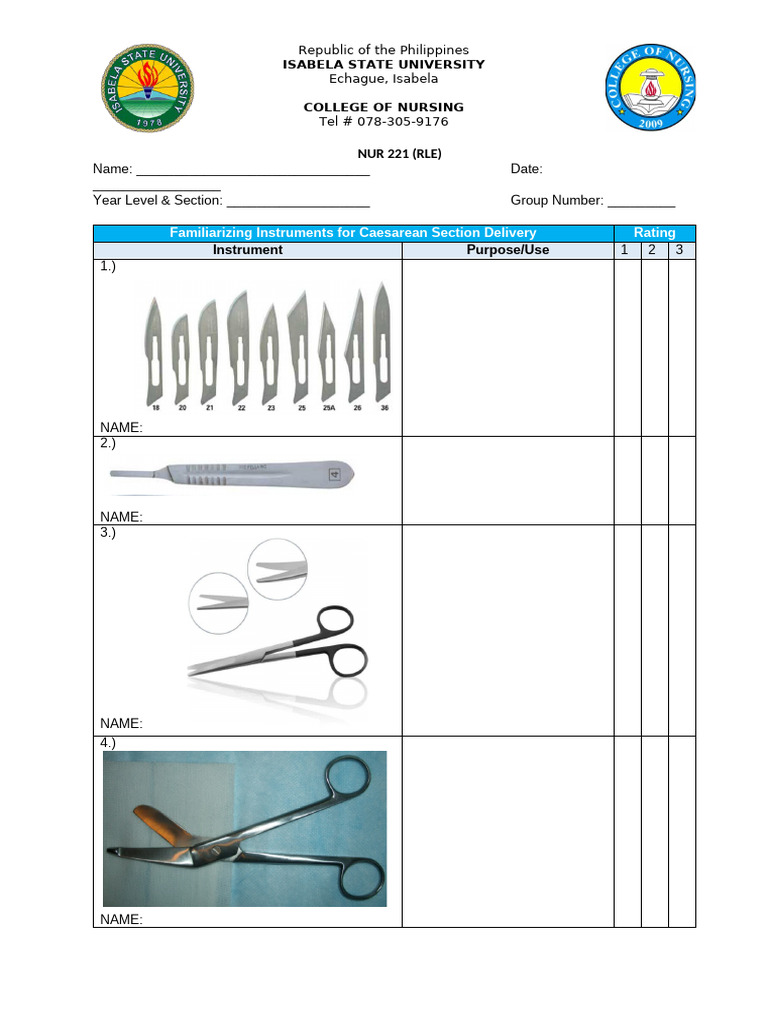 Caesarean Section Instrument Assessment | PDF