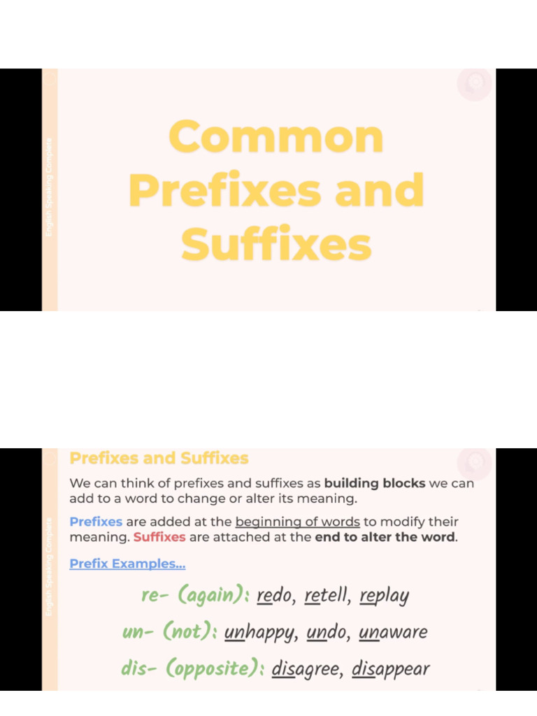 Common Prefixes and Suffixes | PDF