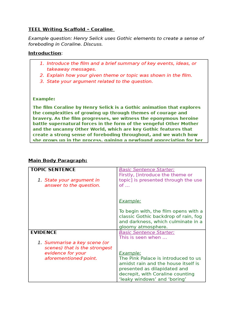 TEEL Writing Scaffold - Coraline | PDF