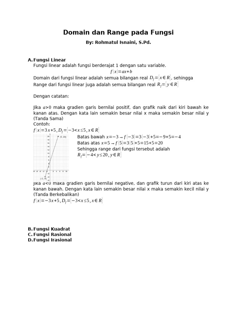 Domain dan Range Fungsi Linear | PDF