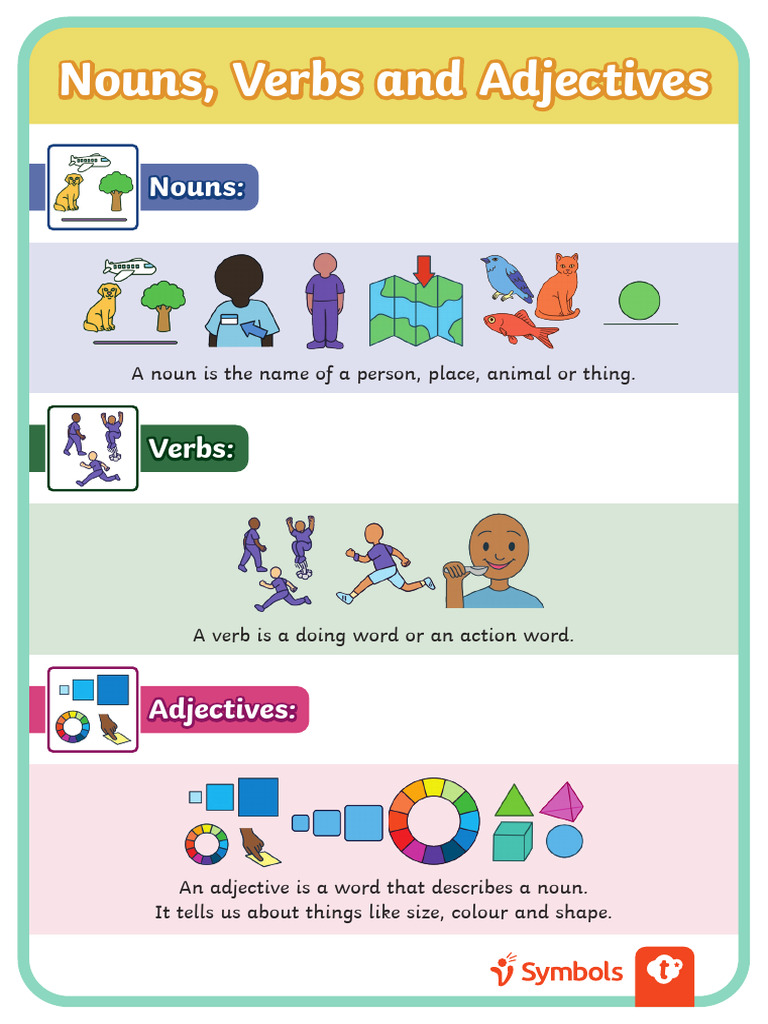 Nouns, Verbs, and Adjectives Guide | PDF