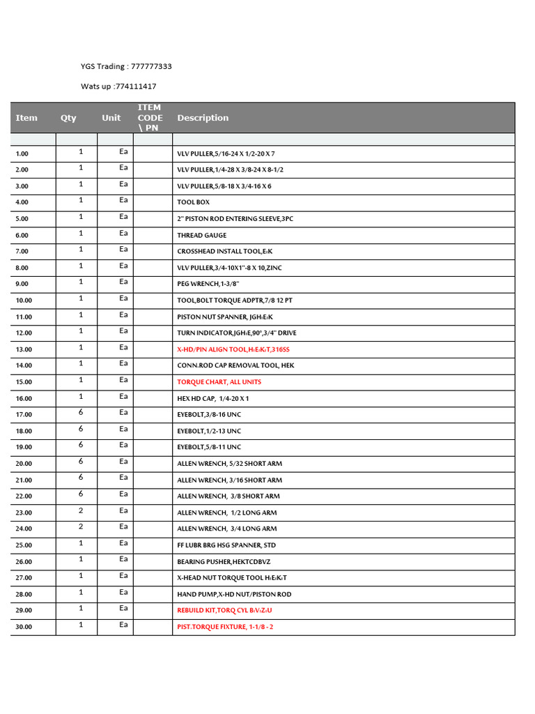 YGS Trading+صور | PDF