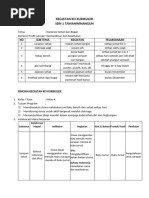 Program Kokurikuler Kelas 4 SD | PDF