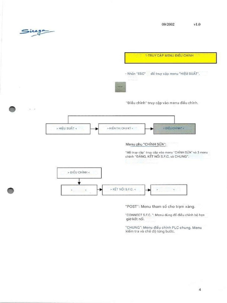 Post Chung | PDF
