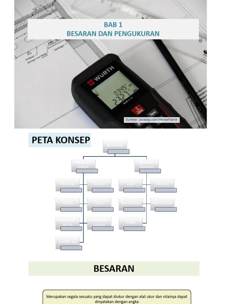 IPA Kelas 7 Bab 1 Besaran Dan Pengukuran | PDF