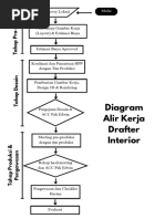 Perhitungan OTTV dan RTTV Bangunan | PDF