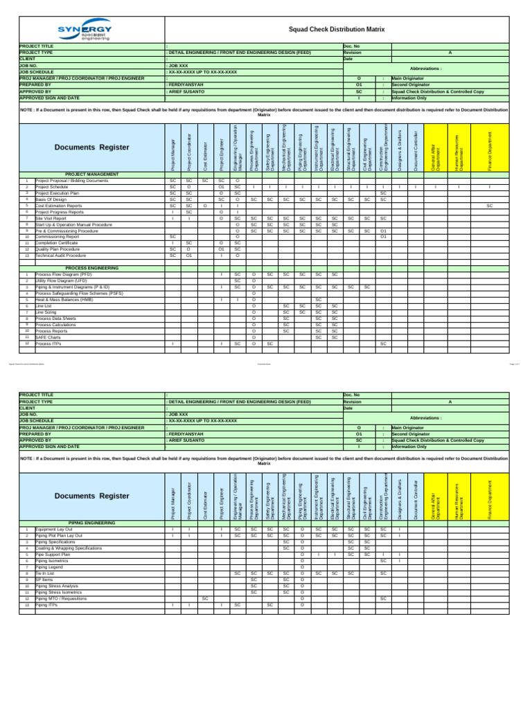 Squad Check Distribution Matrix | PDF | Engineering