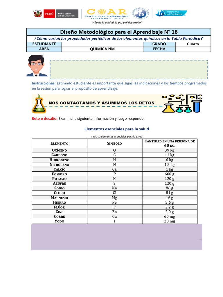 Sesión de Aprendizaje 18_ Classroom | PDF | Ion | Tabla periódica