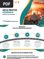 Asta Protas Menteri Agama RI | PDF