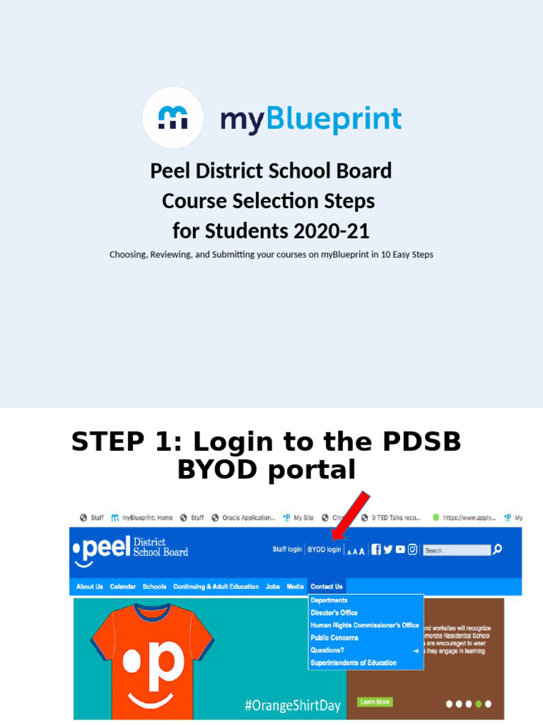 PDSB Gr8 Course Selection Slideshow | PDF