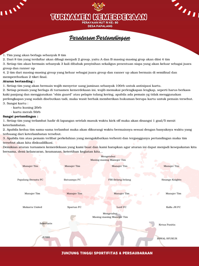 Aturan Pertandingan | PDF
