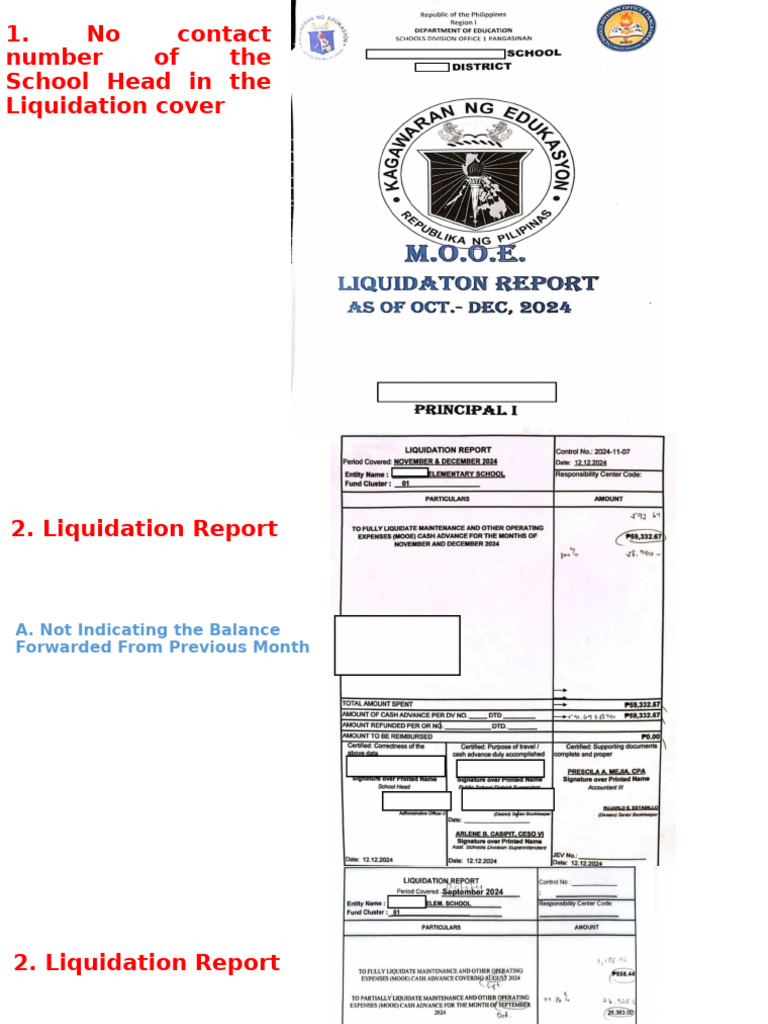 Sample MOOE Liquidation Findings Edited | PDF | Voucher | Bookkeeping