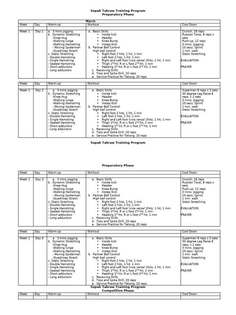 Sepak Takraw Training Progam MCC | PDF | Physical Fitness ...
