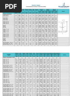 Calculating Rectangular Tube | PDF