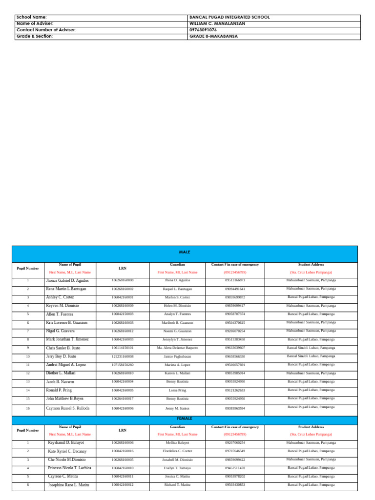 School Id Data Entry Grade 8 Makabansa | PDF