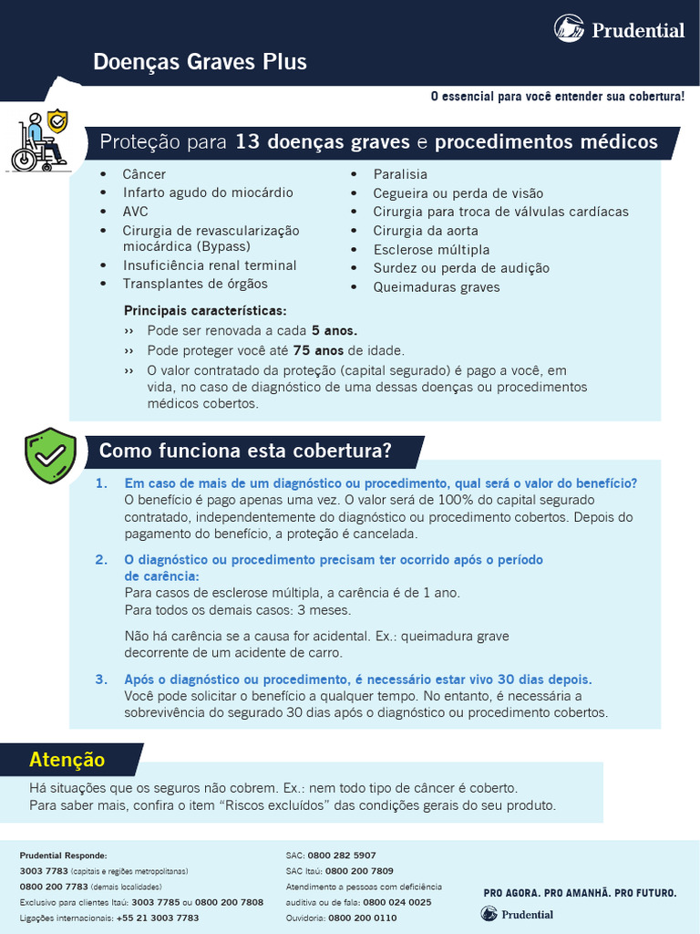 DG Plus | PDF | Deficiência visual | Remédio