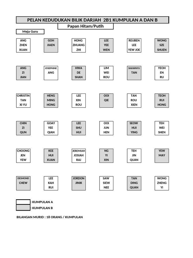 Pelan Kedudukan 2b1 | PDF