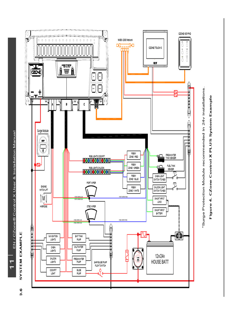 CZone Control X Plus Manual | PDF
