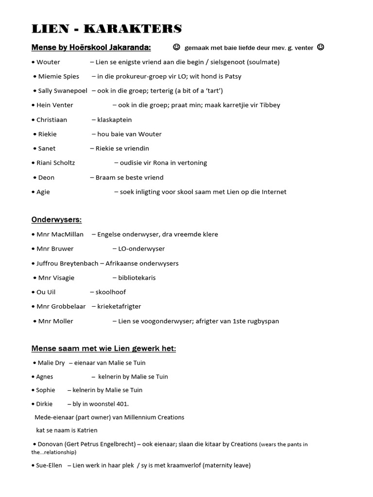 Lien Karakters Opsomming | PDF