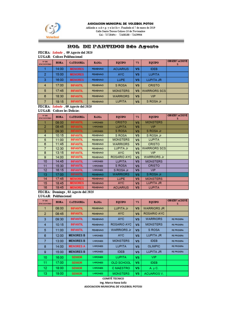 R35 2rol de Partidos 2do 06 Al 10 Agosto | PDF
