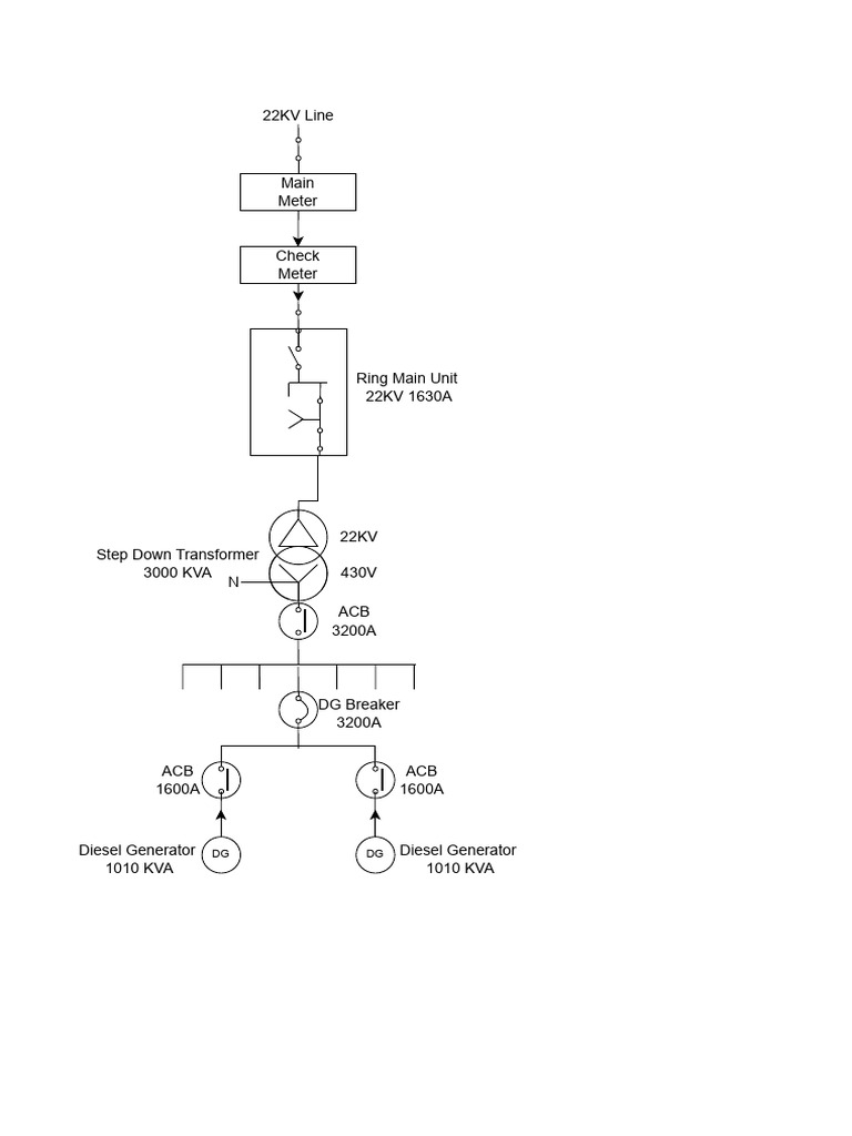 Untitled Diagram - Drawio | PDF