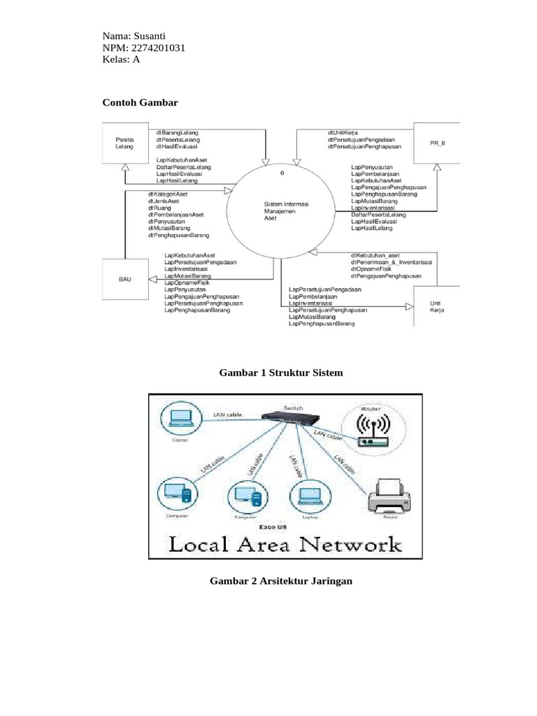 Tugas 6 - Tabel, Gambar Dan Penataan Layout | PDF