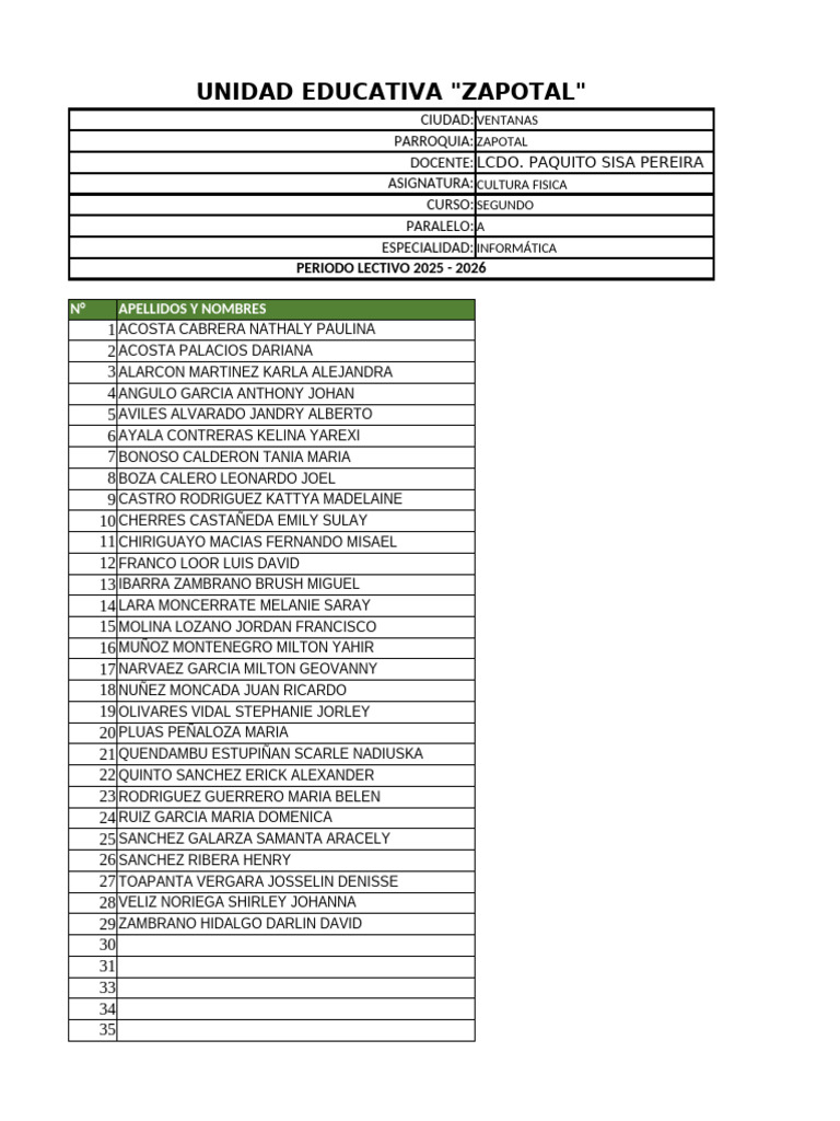 Calificaciones de CCFF Segundo Inofrmatica Primer Trimestre 2025 | PDF