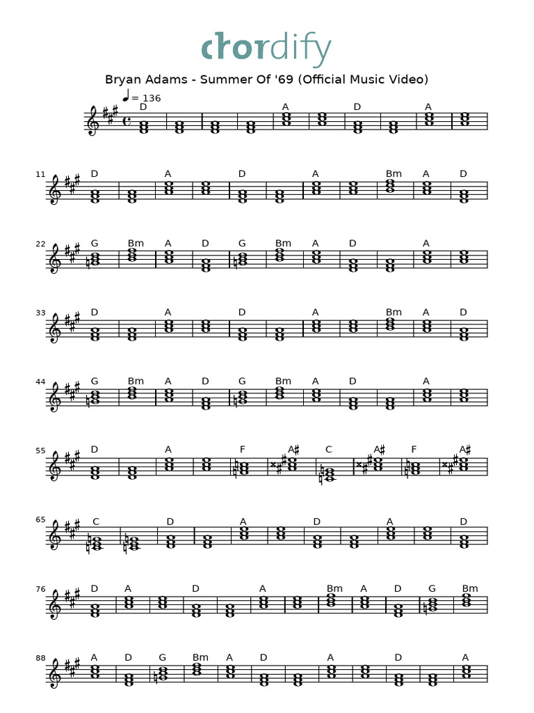 Chordify Bryan Adams Summer of 69 Official Music Video | PDF
