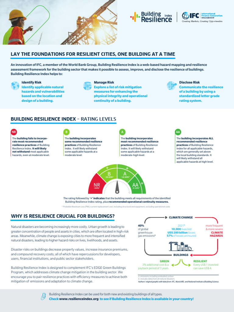 Building Resilience Index Overview | PDF | Climate Resilience | Climate ...