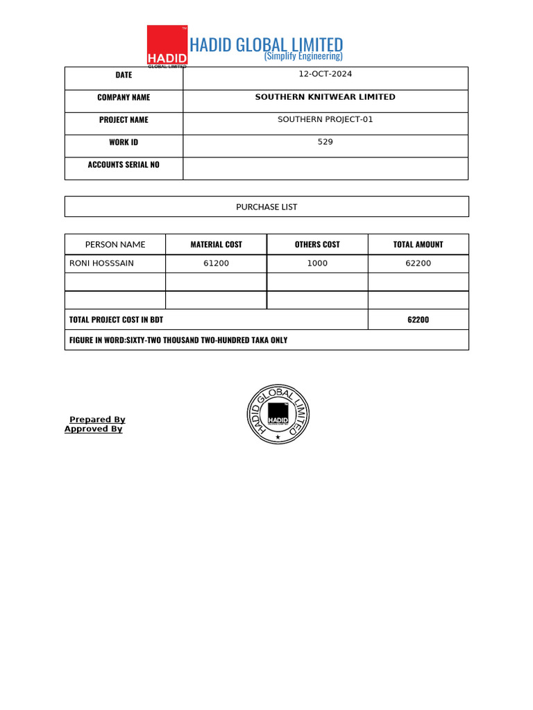 Project Cost Cover Page 2024 | PDF