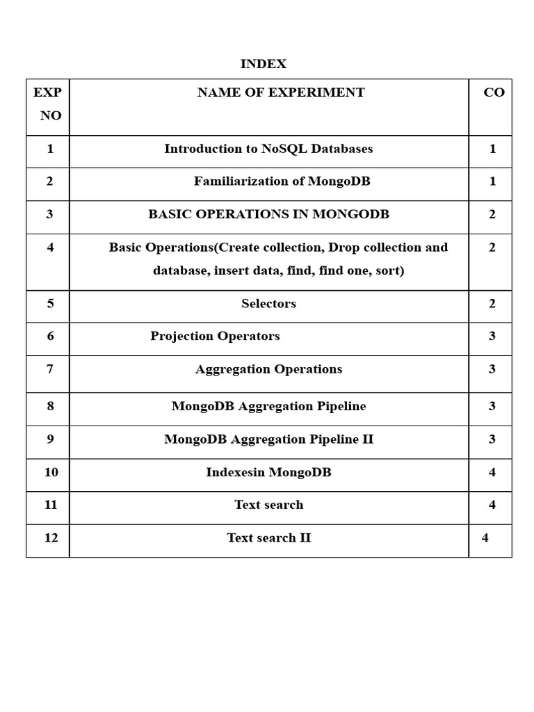 NO SQL Lab-Manual | PDF | No Sql | Databases