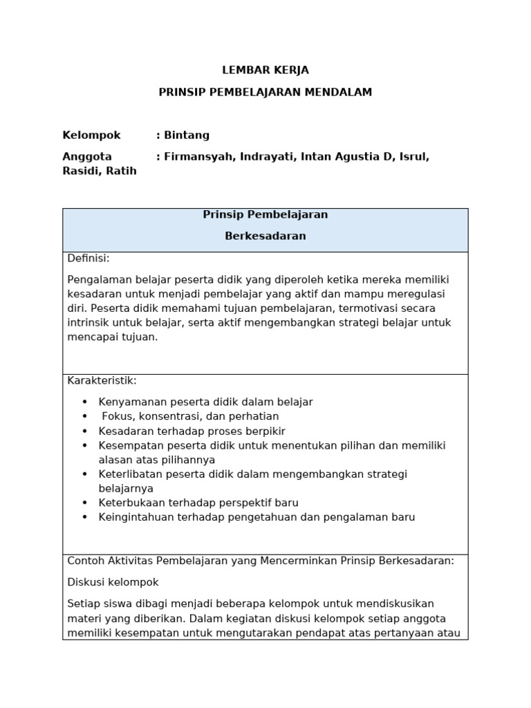 LK - Pengalaman Belajar PM | PDF