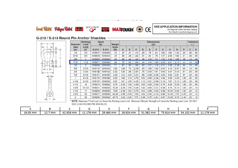 Dimensi Shackles | PDF
